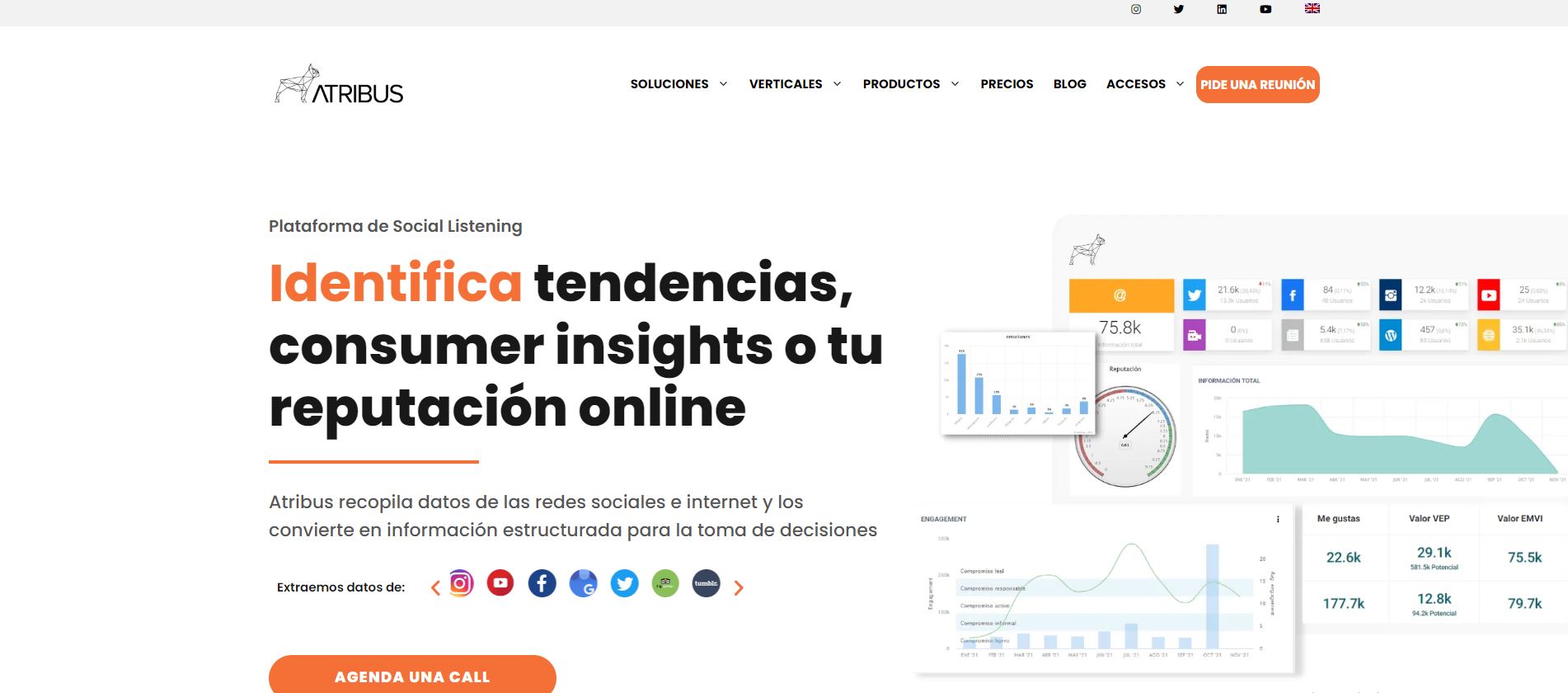 Herramientas para monitorizar redes sociales Top 20